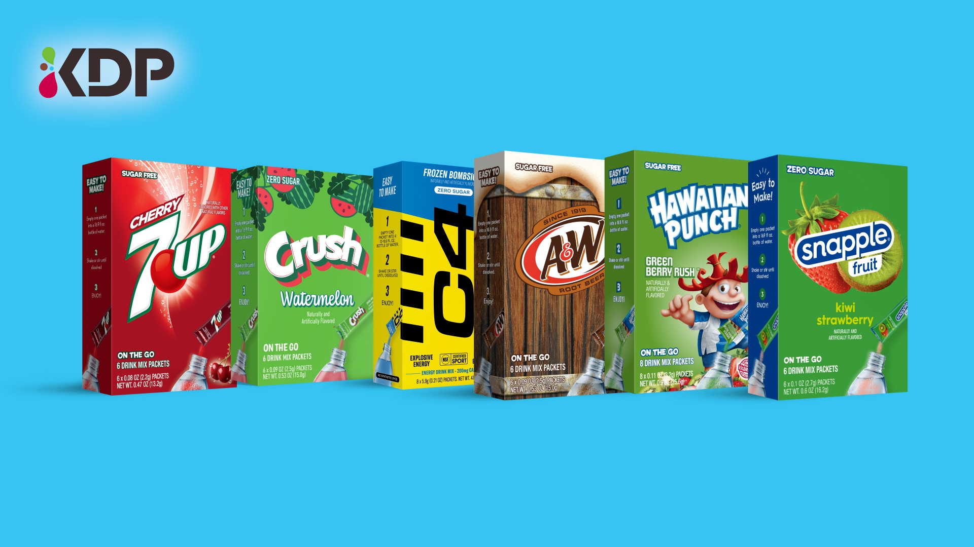 KDP Adds More Ways to Hydrate with Dyla Acquisition | Keurig Dr Pepper